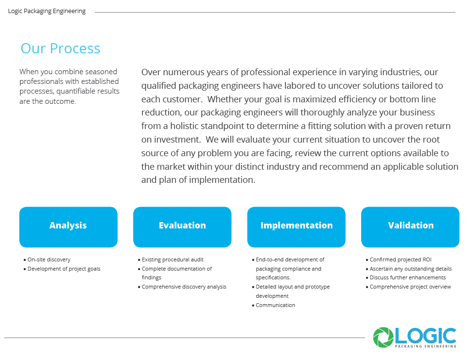 Logic Packaging Engineering | Custom Packaging Solutions